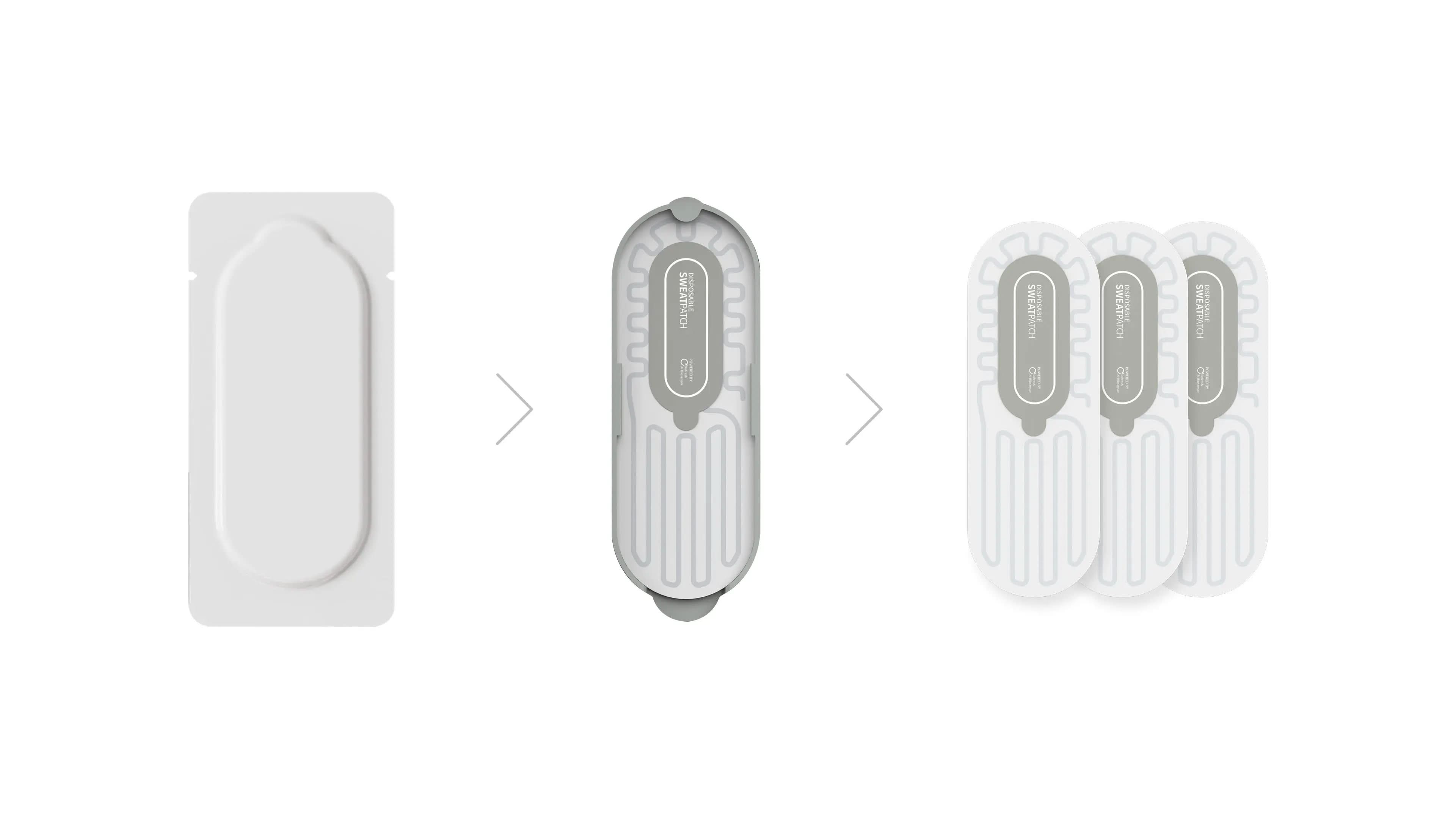 Sweat Patches – Liipoo